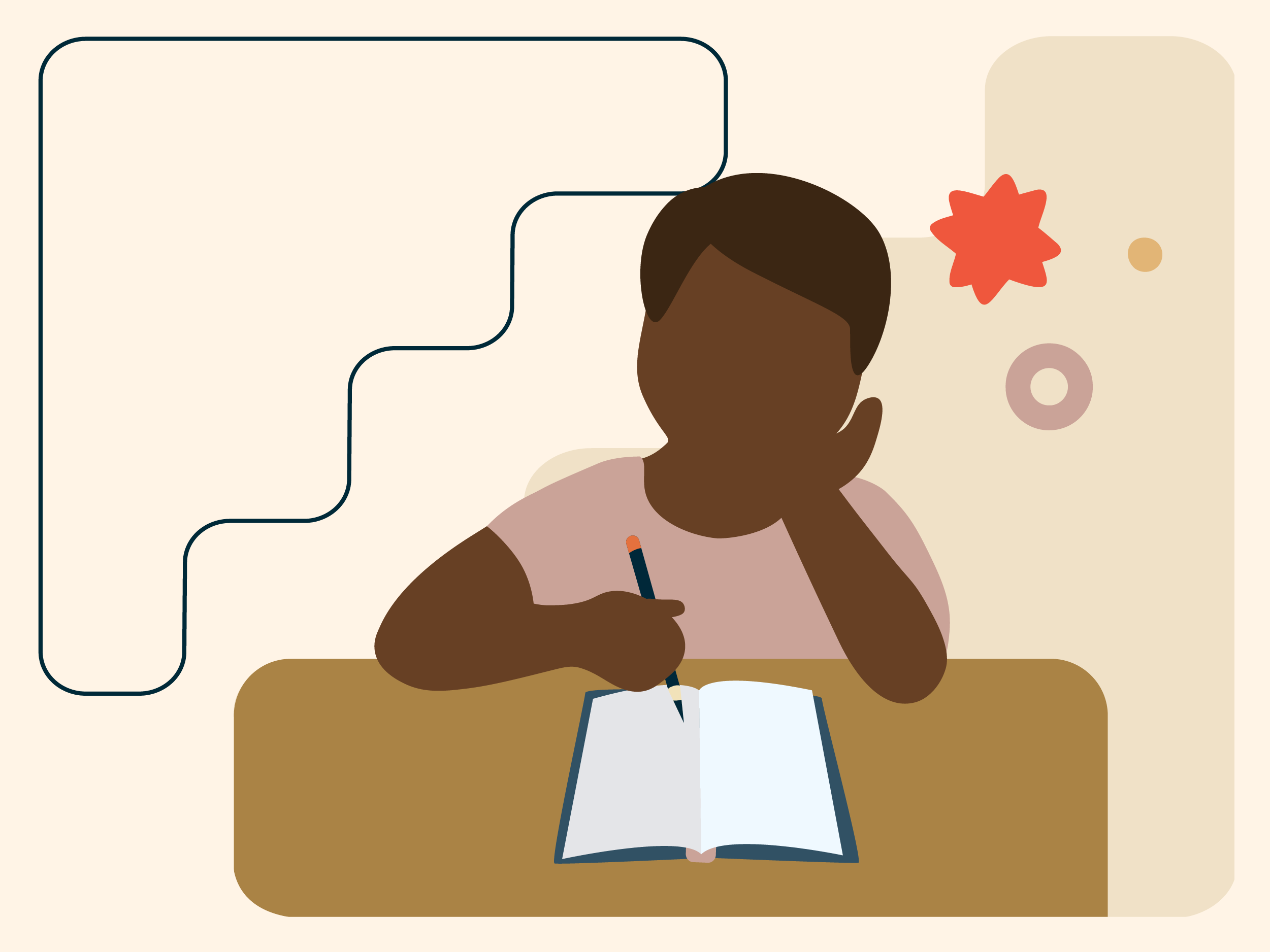 IEPs: The 13 disability categories