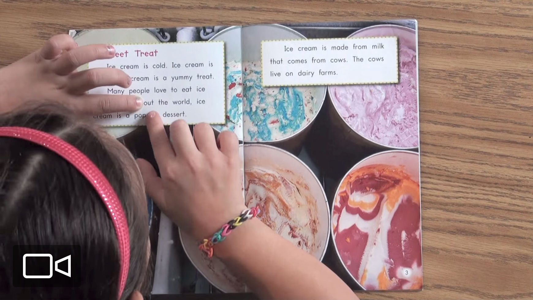 Video: How third graders figure out the meaning of new words